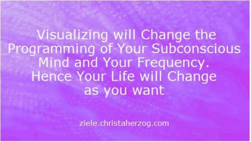 visualizing changes programming and frequency | Create